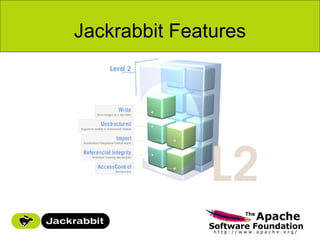 Apache Jackrabbit | PPT | Free Download