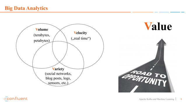 Machine Learning And Deep Learning Applied To Real Time With Apache Kafka Streams Ppt