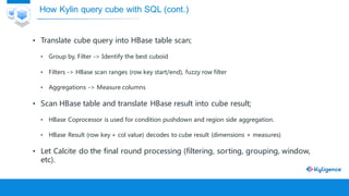 Accelerating Big Data Analytics with Apache Kylin | PPT