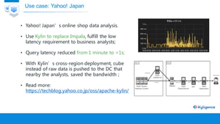 Accelerating Big Data Analytics with Apache Kylin | PPT