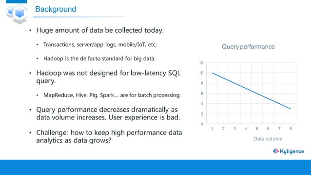 Accelerating Big Data Analytics with Apache Kylin | PPT
