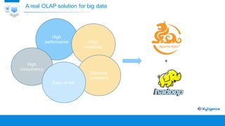 Accelerating Big Data Analytics with Apache Kylin | PPT