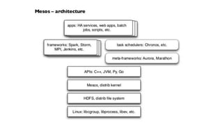 Apache mesos | PDF | Operating Systems | Computer Software and Applications
