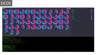 Apache mesos | PDF | Operating Systems | Computer Software and Applications