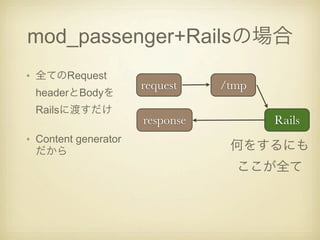 Apache mod authまわりとか | PPT