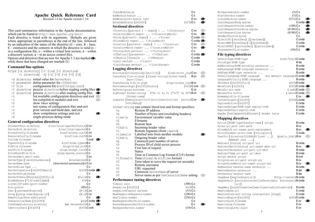 apache-refcard-a4.pdf