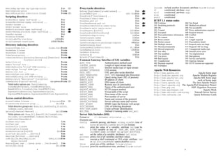 apache-refcard-a4.pdf