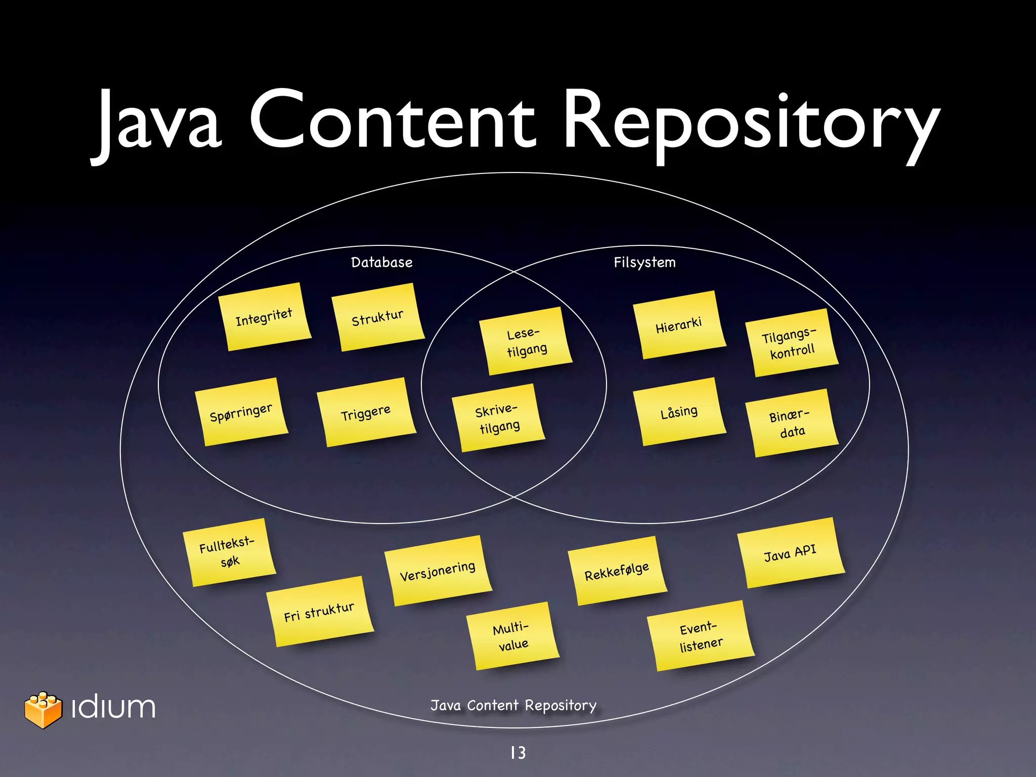 Apache Sling presentation at JavaZone 2009 | PPT