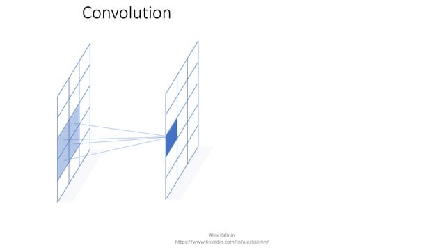 Intro To Image Recognition With Deep Learning Using Apache Spark And