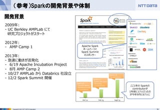 Apache Spark の紹介（前半：Sparkのキホン） | PPT