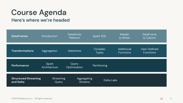 Apache Spark Programming With Databrickspdf Cloud Computing Internet