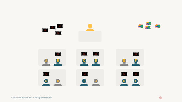 apache-spark-programming-with-databricks.pdf | Cloud Computing | Internet