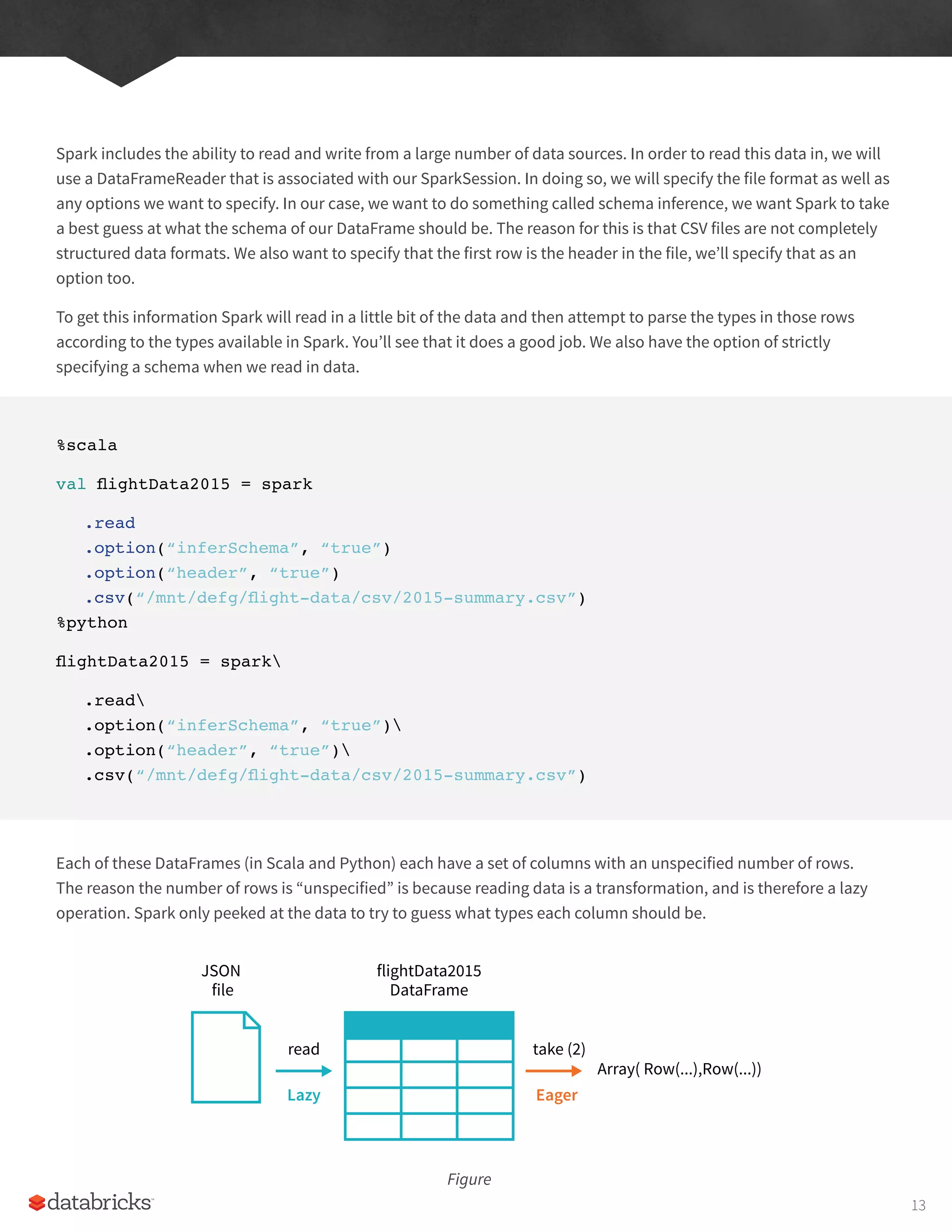 Apache spark-the-definitive-guide-excerpts-r1 | PDF
