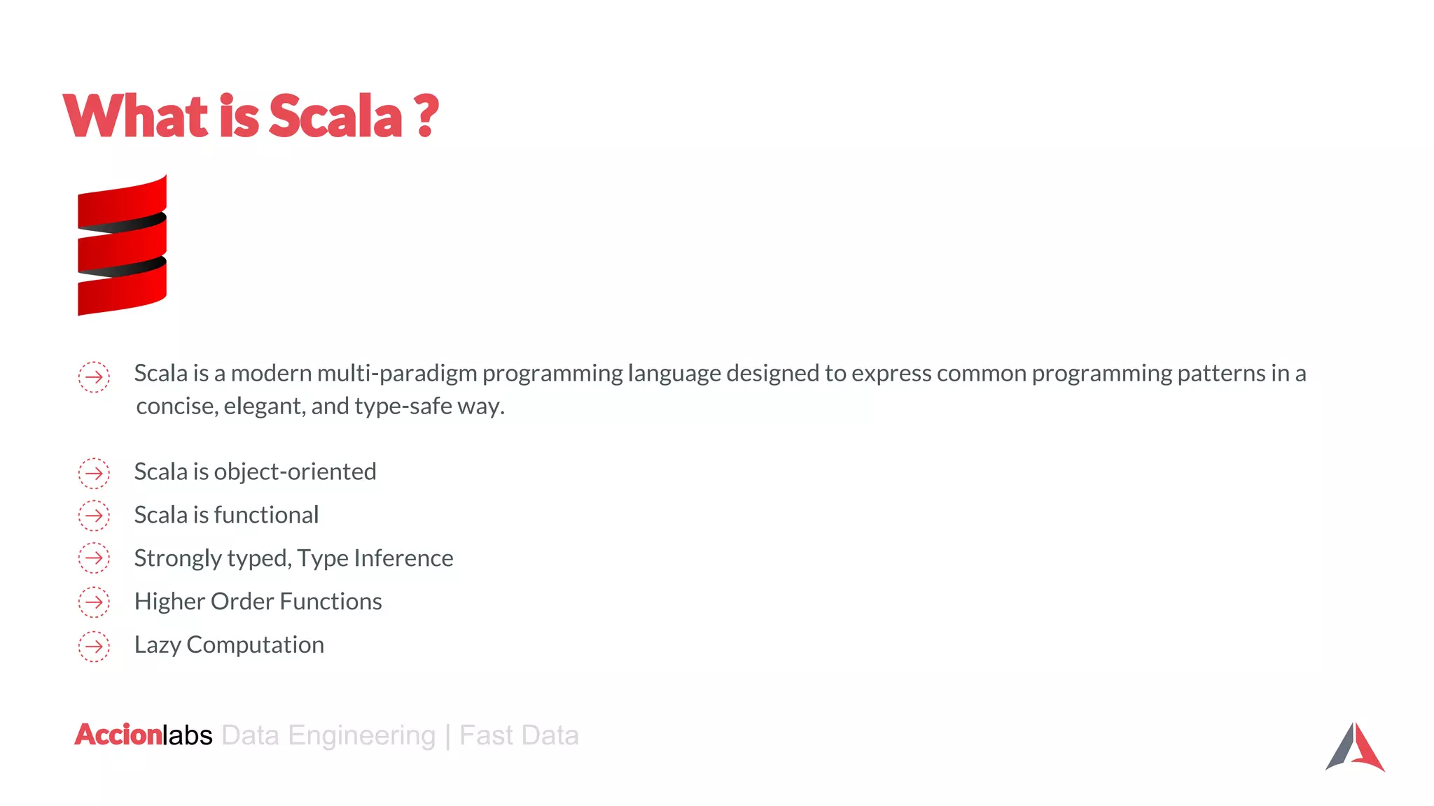 An Introduction To Spark With Scala Ppt