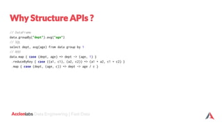 An Introduction to Spark with Scala | PPT