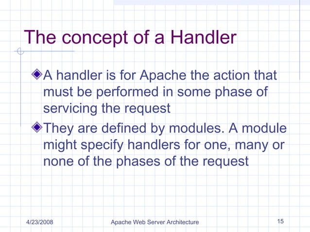Apache web-server-architecture | PPT