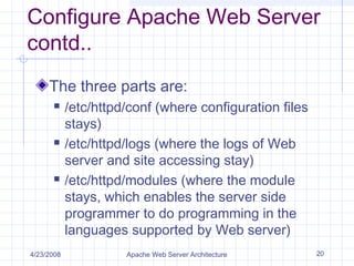 Apache web-server-architecture | PPT