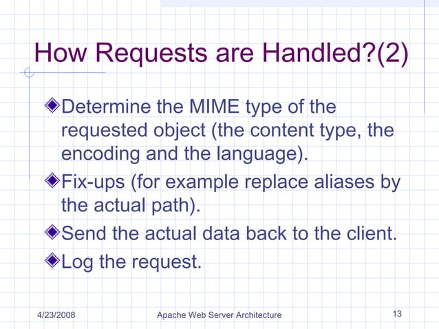 Apache web-server-architecture