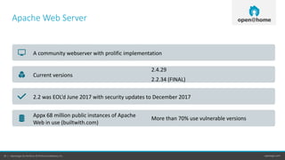 Apache web-server-security | PPT