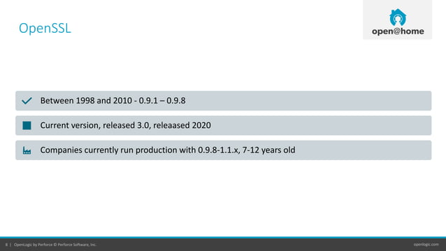 Apache web-server-security | PPT
