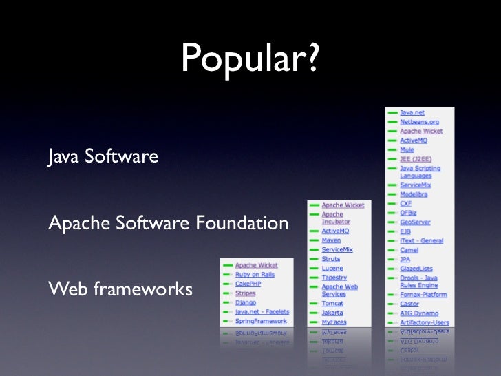 Apache Wicket Web Applications With Just Java