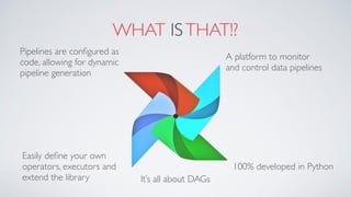 Introducing Apache Airflow and how we are using it | PDF