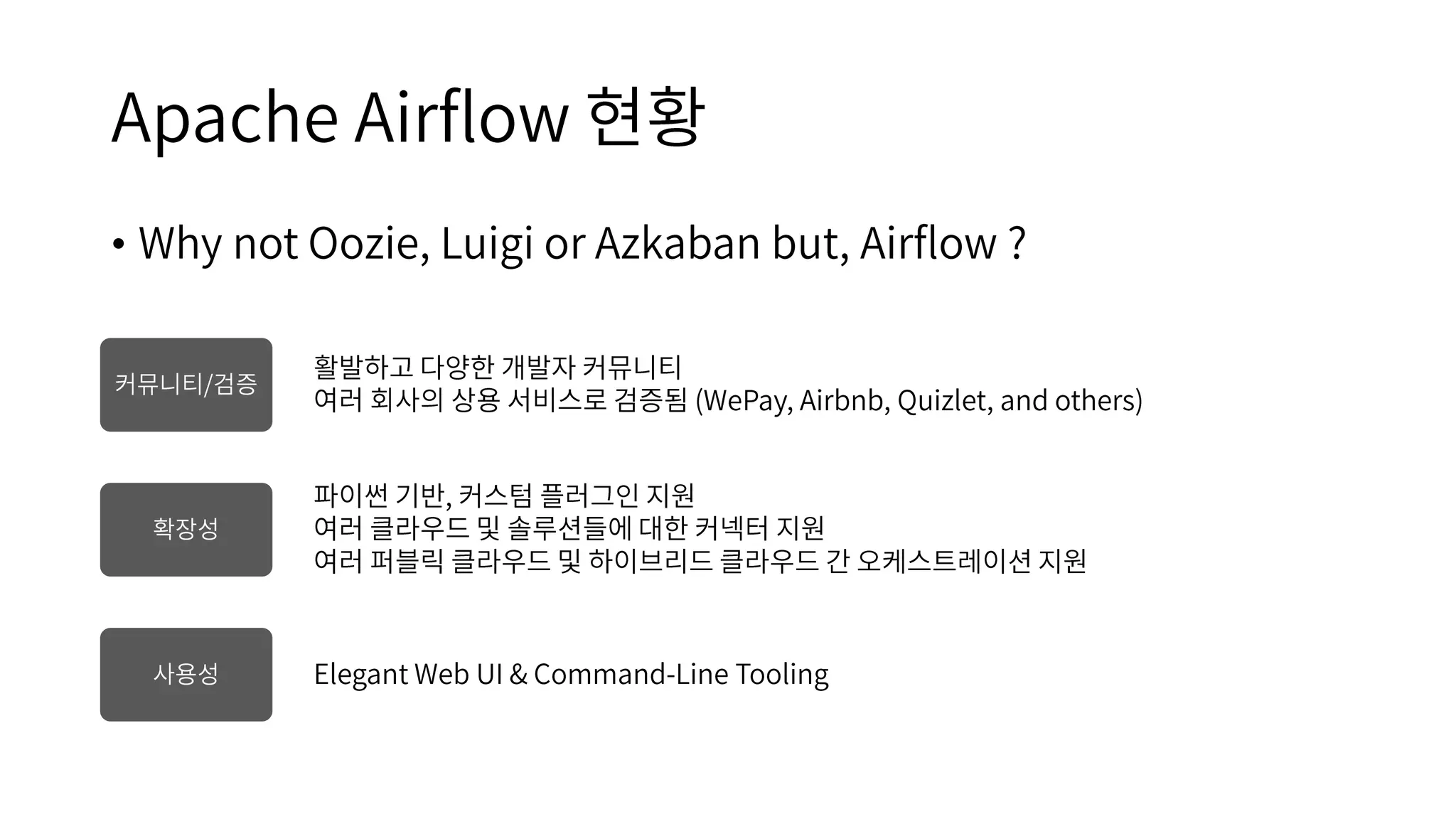 Apache Airflow | PPT