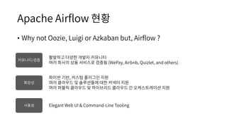 Apache Airflow | PPT
