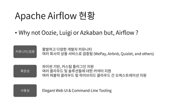 Apache Airflow | PPT