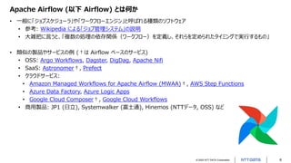 Apache Airflow 概要（Airflowの基礎を学ぶハンズオンワークショップ 発表資料） | PDF