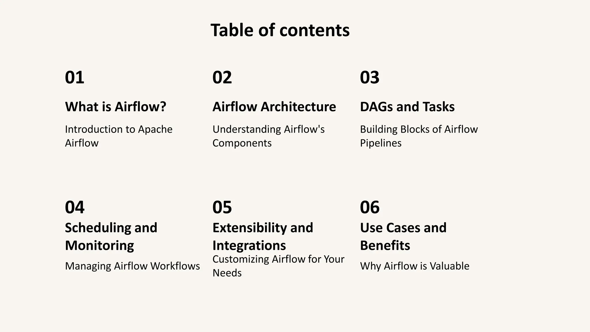 Apache Airflow presentation by GenPPT.pptx
