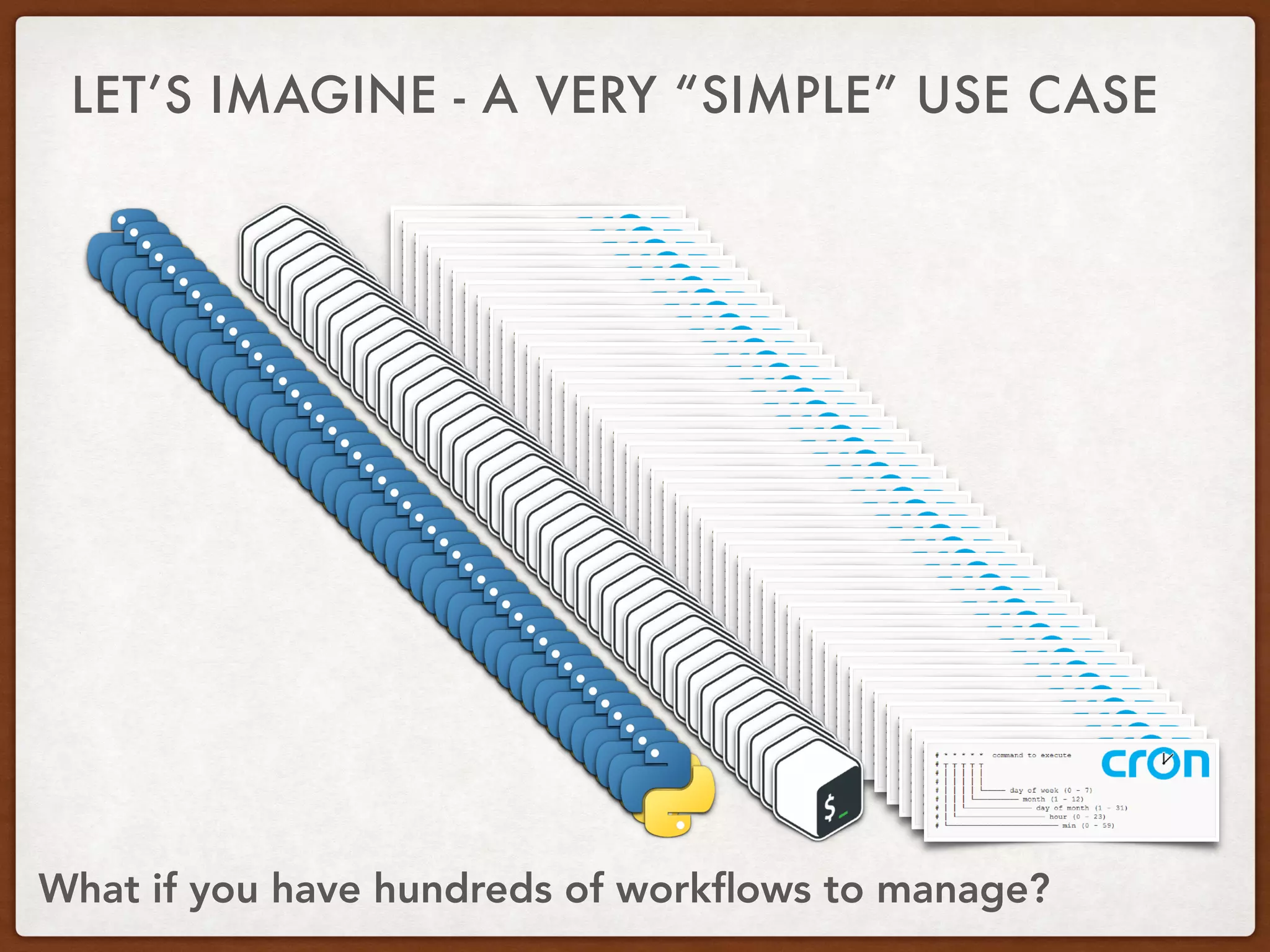 Introduction To Apache Airflow Programmatically Manage Your Workflows