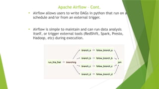 Apache AirfowAsaSAsaSAsSas - Session1.pptx