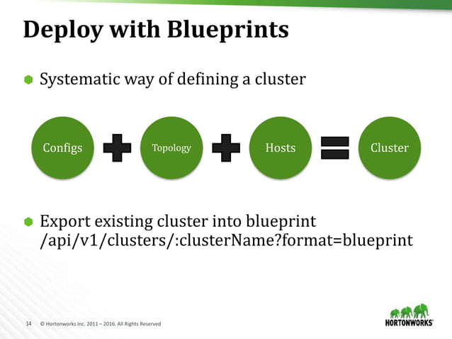 Streamline Hadoop DevOps with Apache Ambari | PPT Streamline Hadoop DevOps with Apache Ambari | PPT