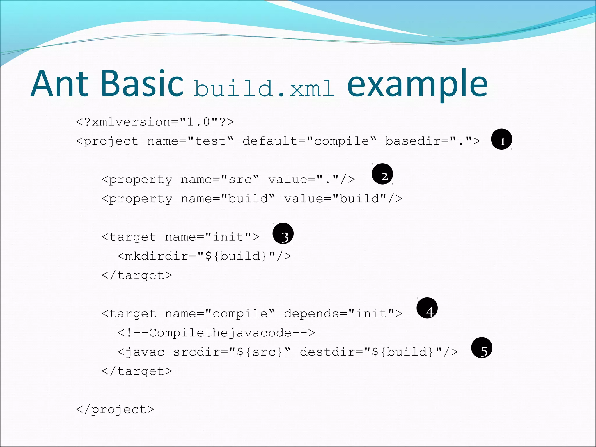 Introduction to Apache Ant | PPT