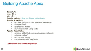 Deep Dive into Apache Apex App Development | PPT