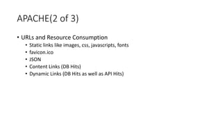 Apache architecture | PPTX