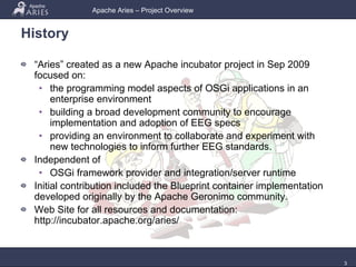 Apache Aries Overview | PPT