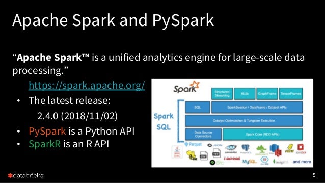 Apache Arrow And Pandas Udf On Apache Spark