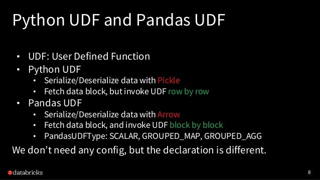 Apache Arrow and Pandas UDF on Apache Spark Apache Arrow and Pandas UDF on Apache Spark