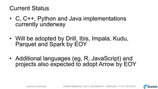 Apache Arrow - An Overview | PPT
