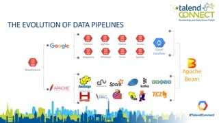 ApacheBeam_Google_Theater_TalendConnect2017.pdf