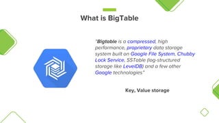 Apache Beam in Production | PPTX