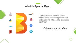 Apache Beam in Production | PPTX