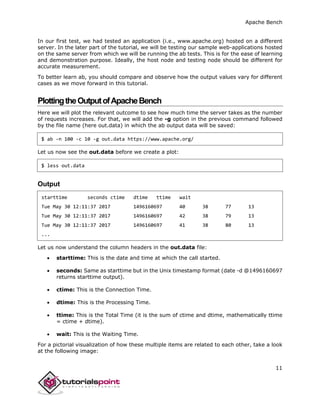Apache bench tutorial | PDF
