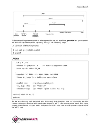 Apache bench tutorial | PDF