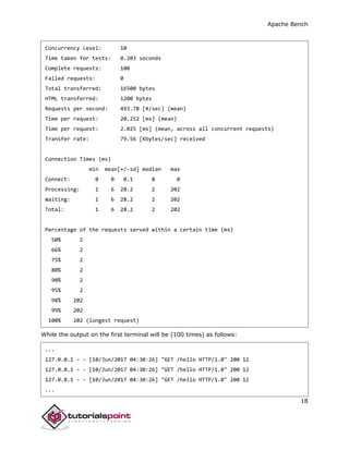 Apache bench tutorial | PDF