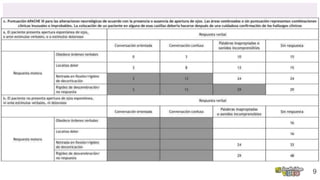 Valoración APACHE | PPTX