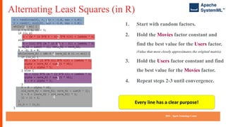 SystemML - Declarative Machine Learning | PPT