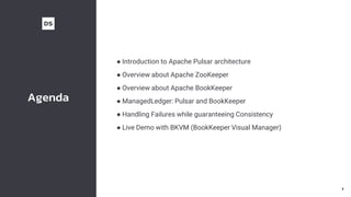 Apache Bookkeeper and Apache Zookeeper for Apache Pulsar | PPT